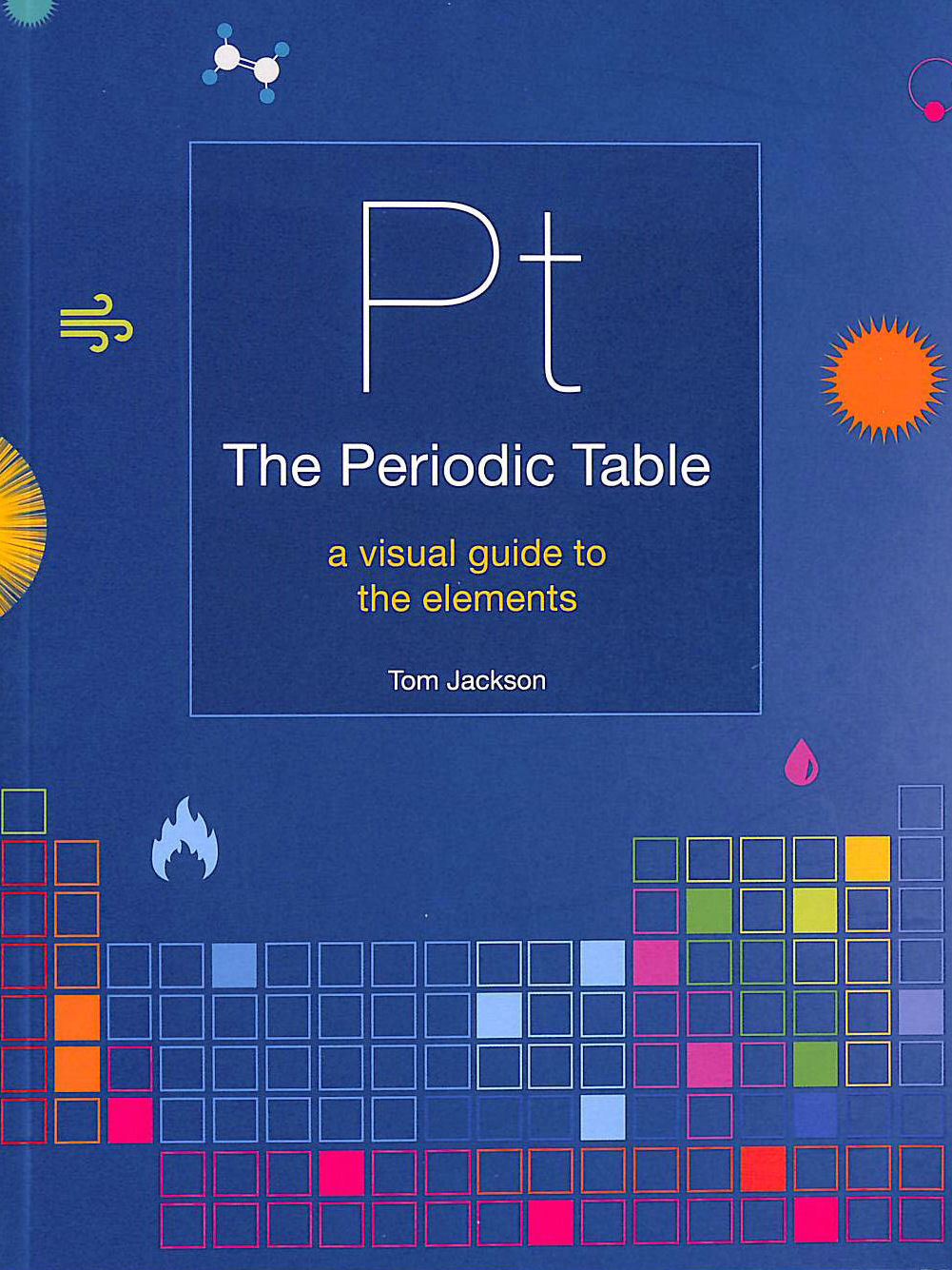 The Periodic Table: A visual guide to the elements