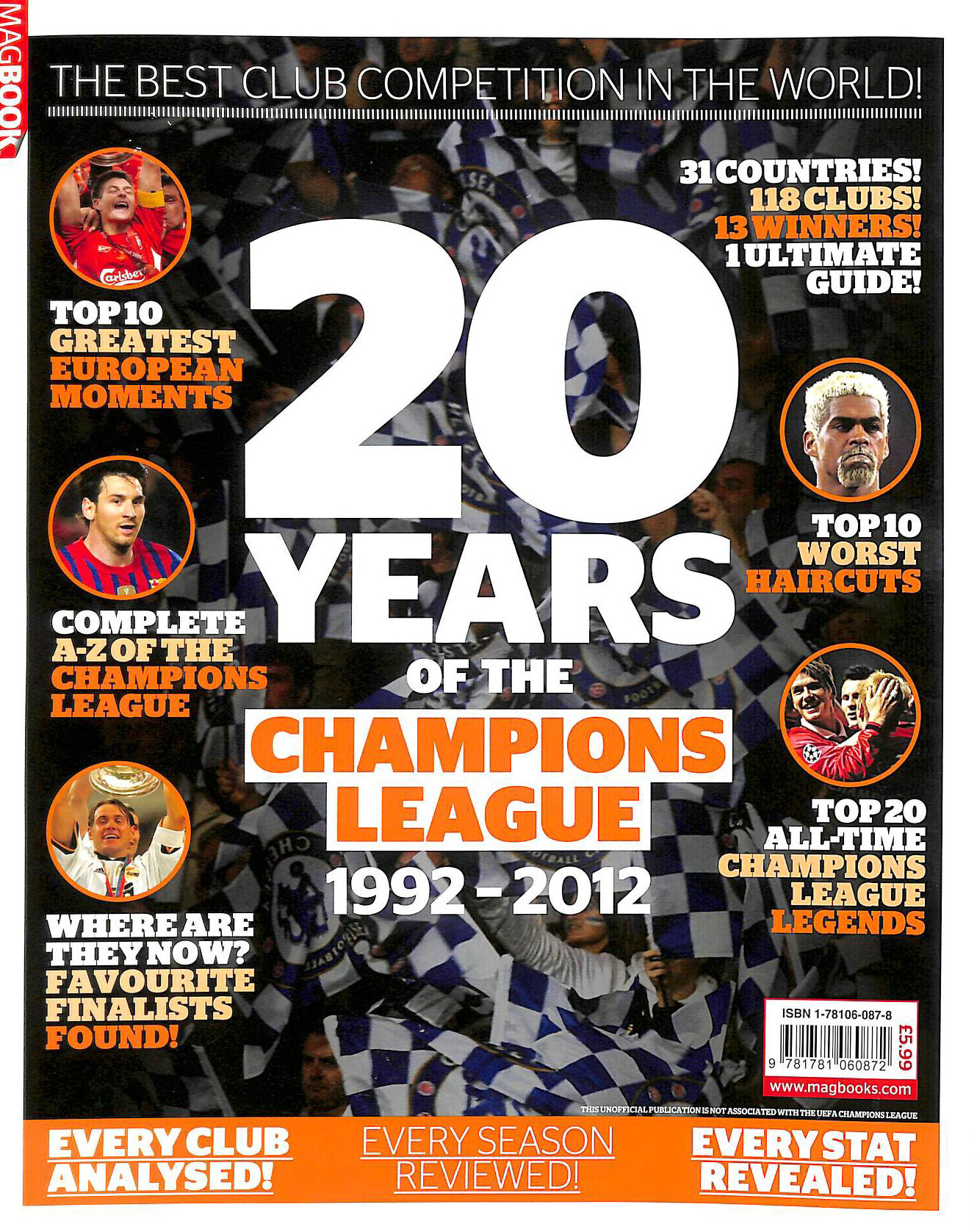 20 Years of the Champions League