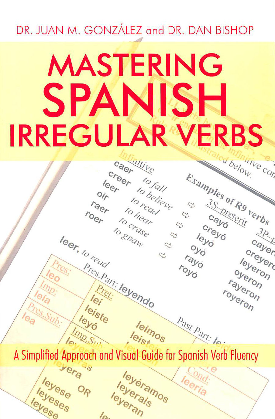 Mastering Spanish Irregular Verbs: A Simplified Approach and Visual Guide
